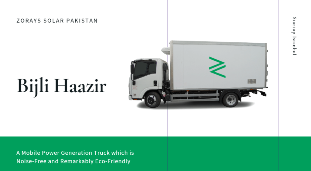 Bijli Haazir — Zorays Solar Pakistan
