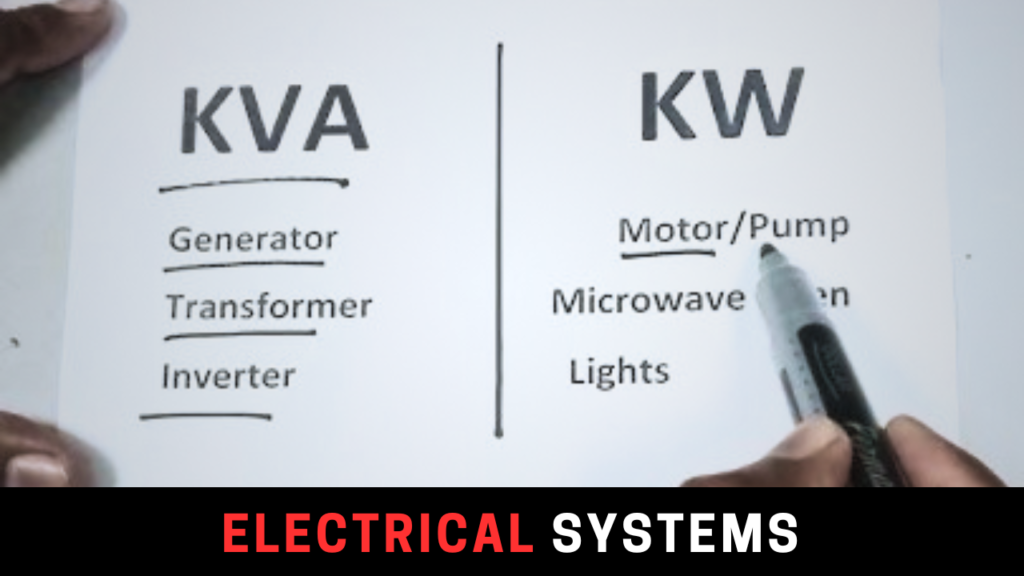 KW vs kVA – The Power Behind Your System Explained